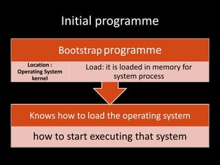 Computer system organisation | PPTX