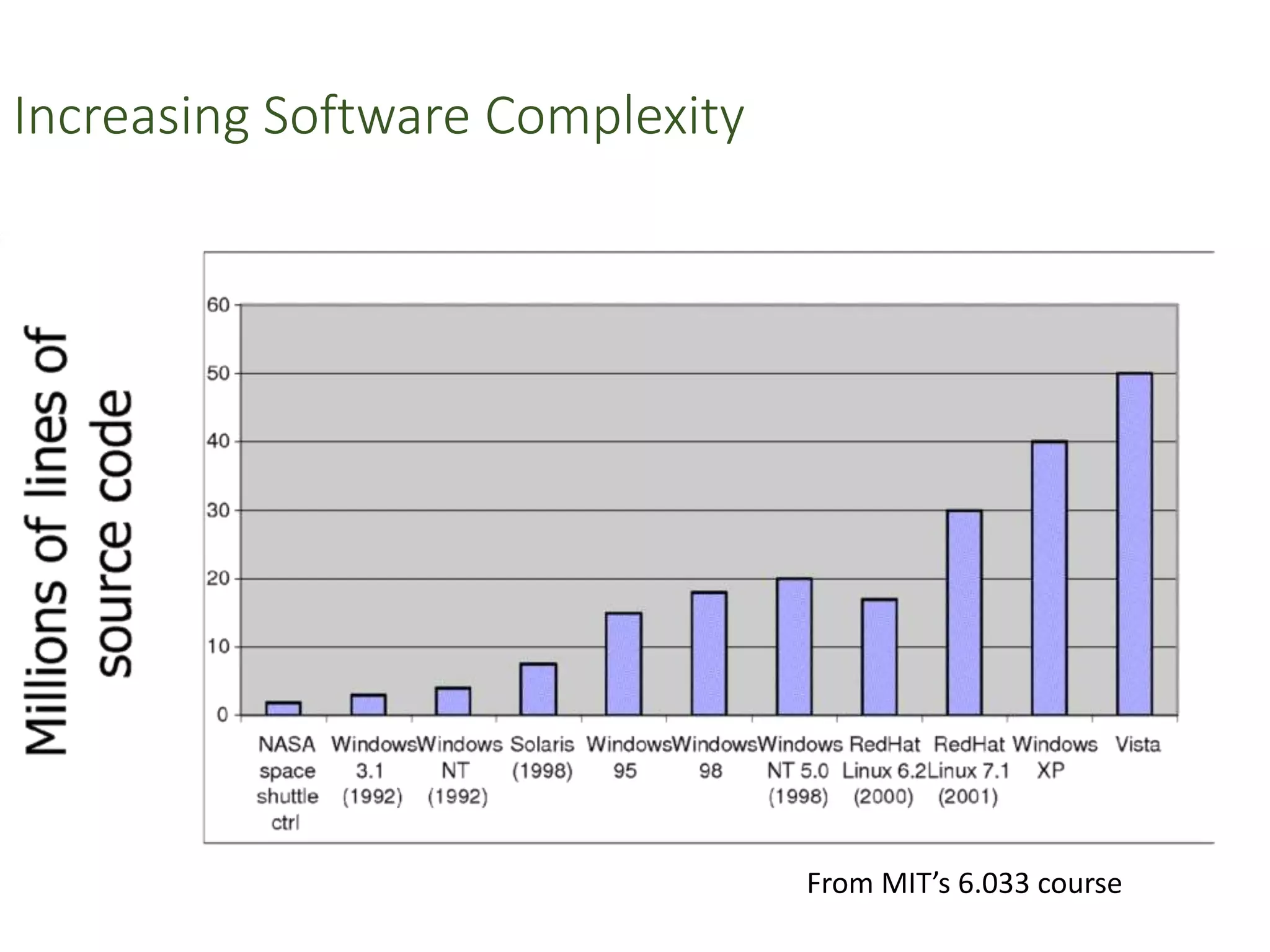 Computer system organization | PPTX