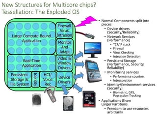 Computer system organization | PPTX