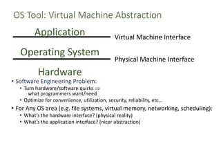 Computer system organization | PPTX