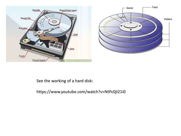 Computer system organization unit i chapter 1 | PPTX | Operating ...