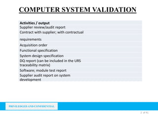 Computer system overview | PPTX