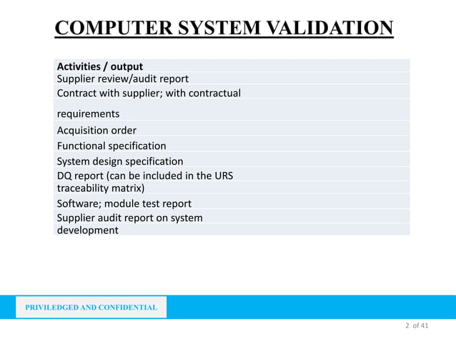 Computer system overview | PPTX