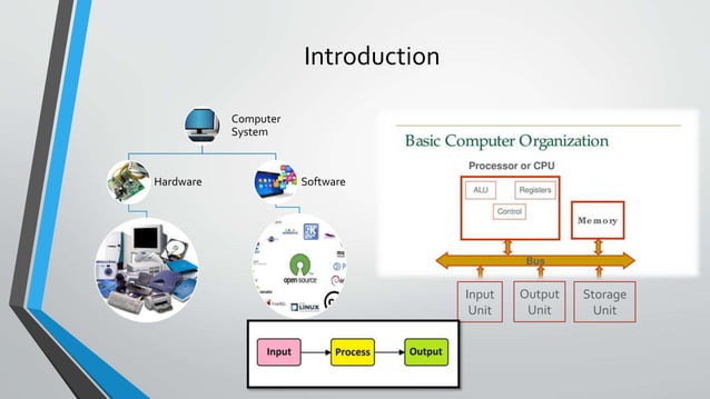 CBSE Grade XI - Computer system overview - Lesson 1 | PPTX | Computing ...
