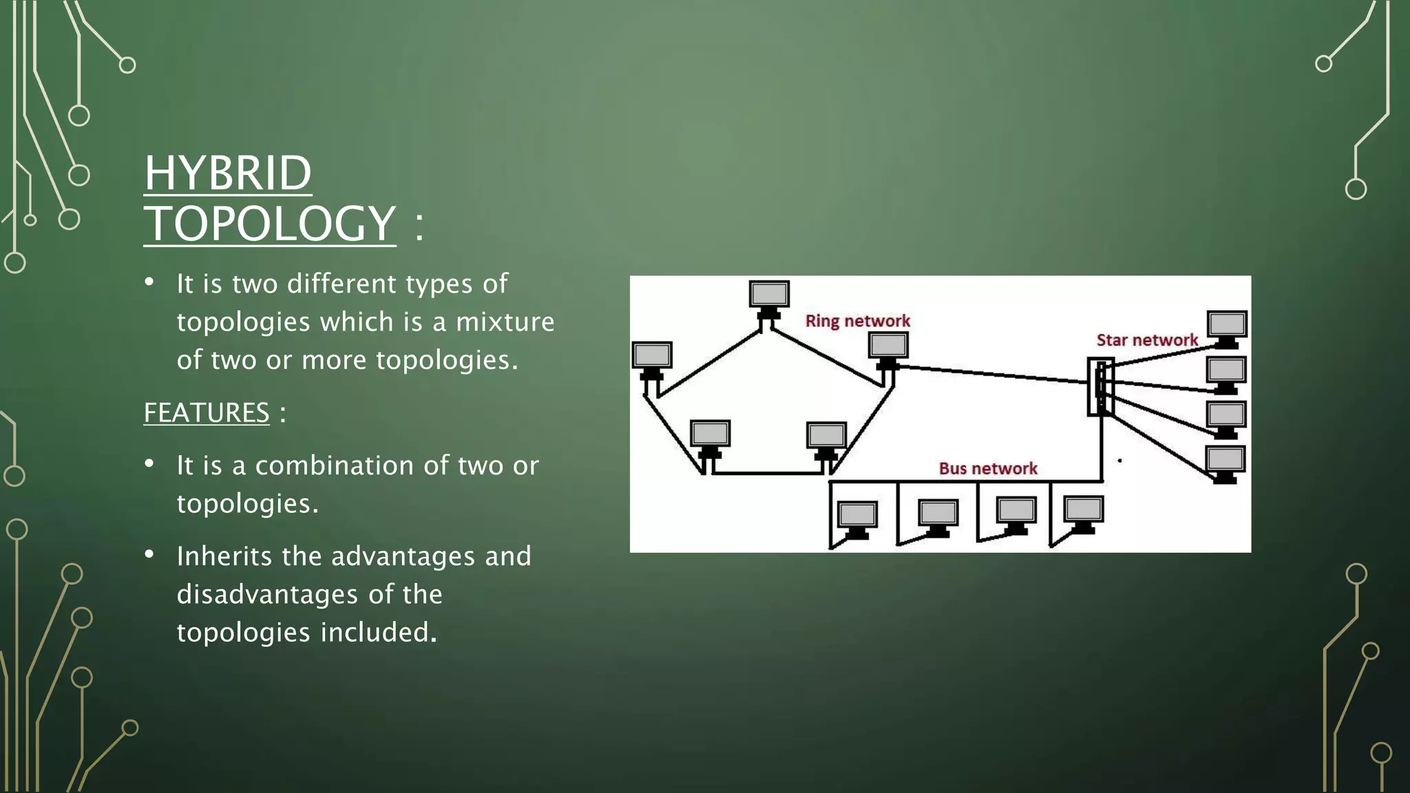 NETWORK TOPOLOGY | PPTX