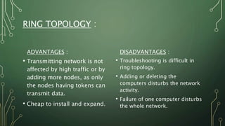 NETWORK TOPOLOGY | PPTX