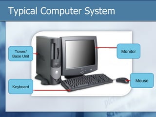 Computer Systems | PPT