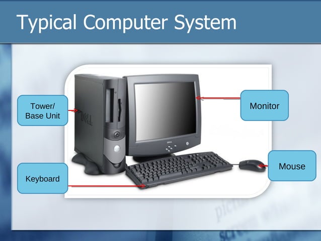 Computer Systems | PPT