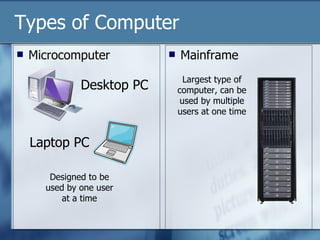 Computer Systems | PPT