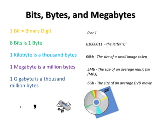 Computer systems | PPT