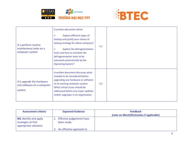 Computer systems assignment frontsheet | PPT