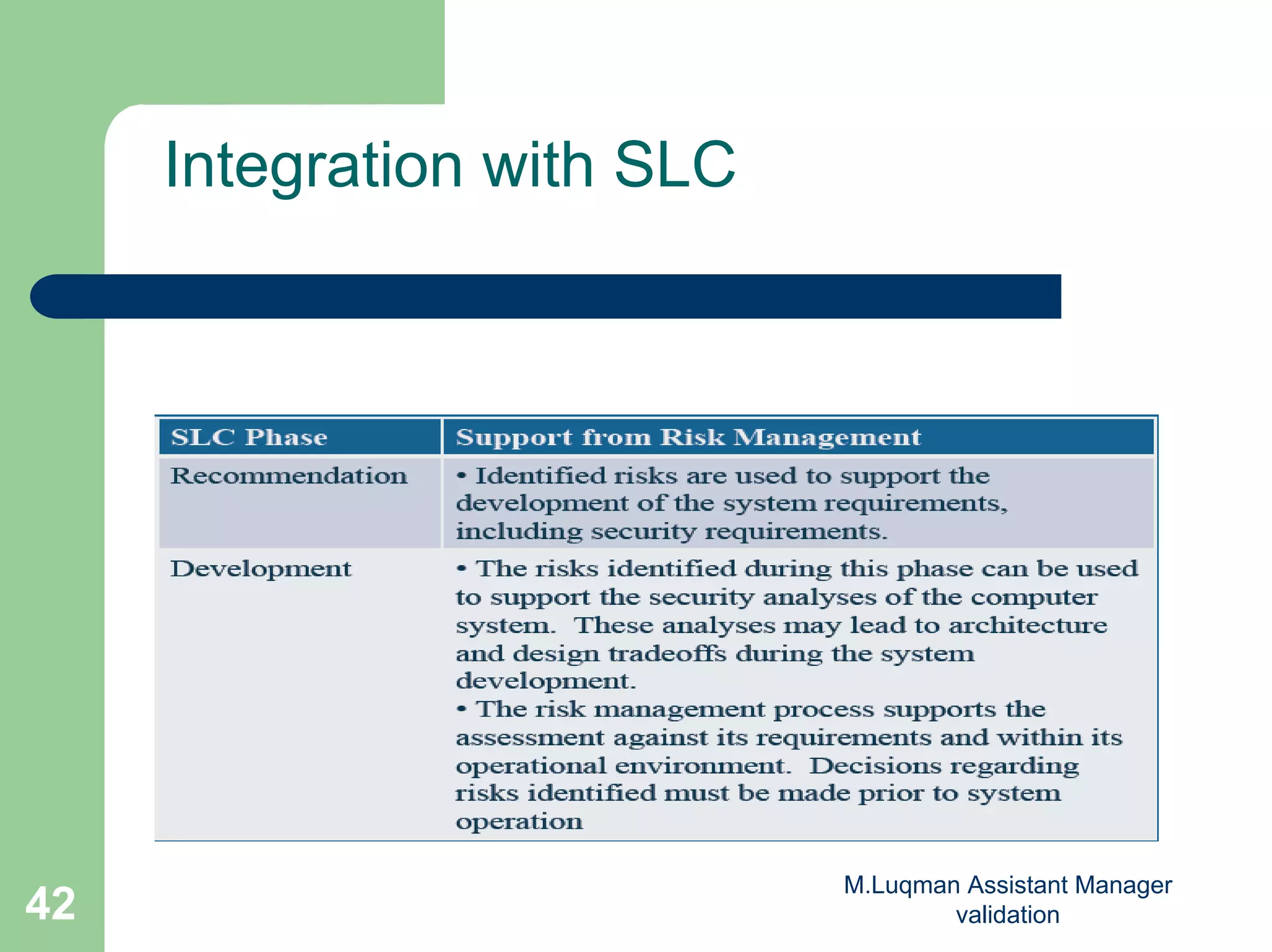 Computer systems compliance | PDF