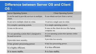 Computer system software | PPTX