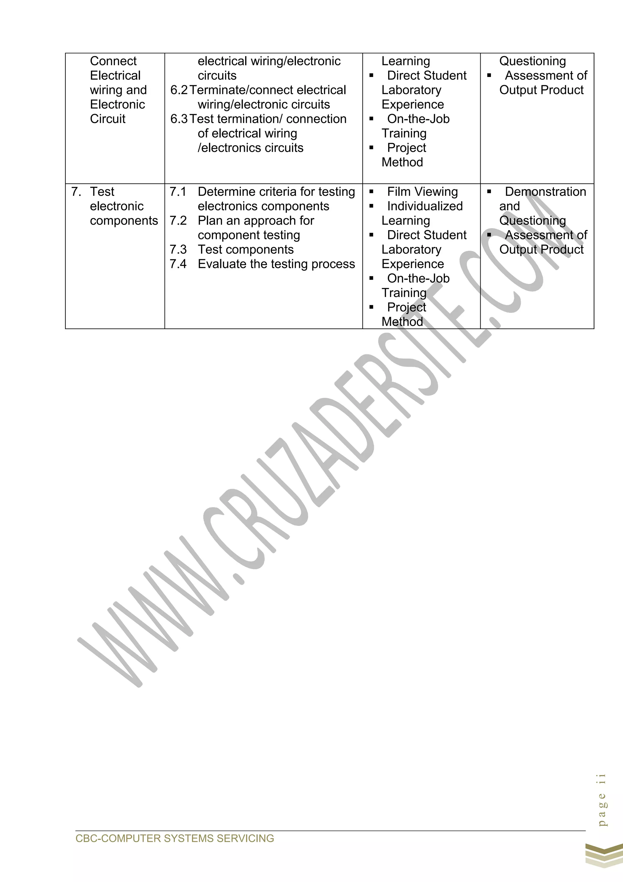 Computer systems servicing cbc | PDF