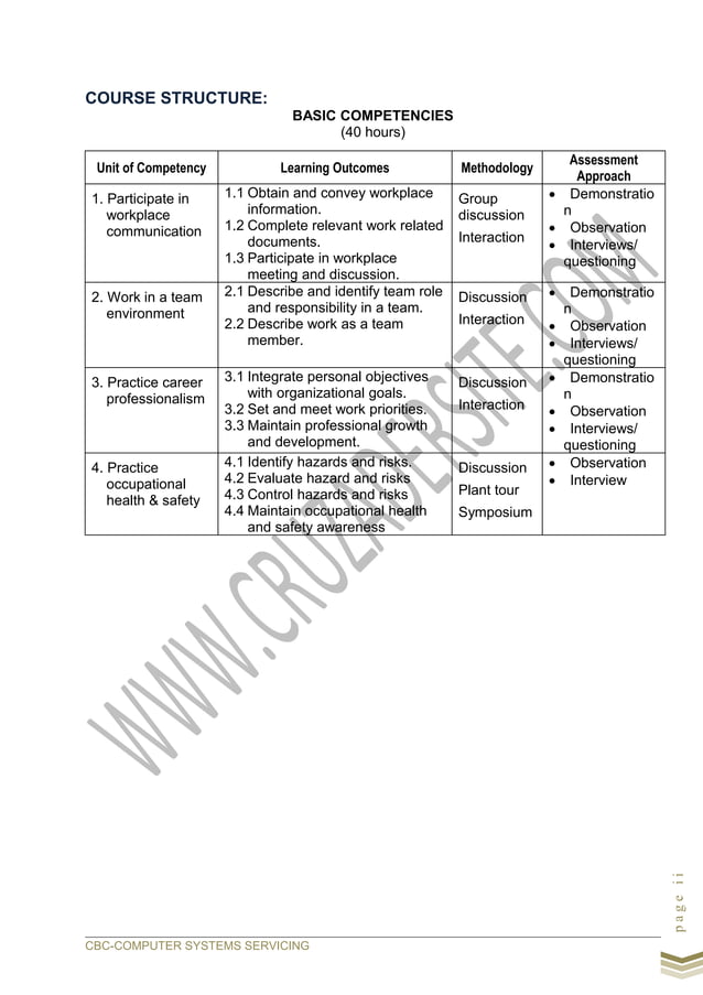Computer systems servicing cbc | PDF