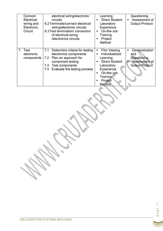 Computer systems servicing cbc | PDF