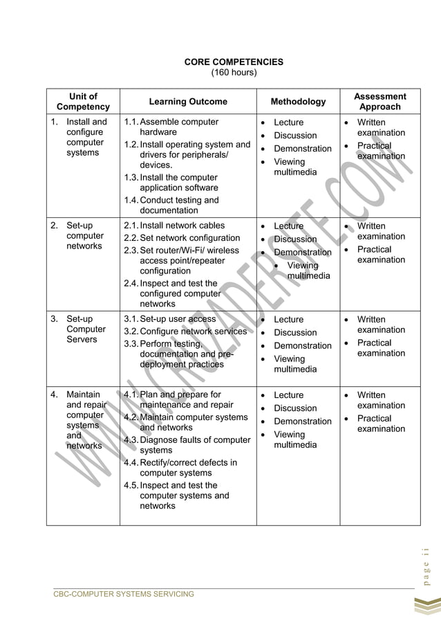 Computer systems servicing cbc | PDF
