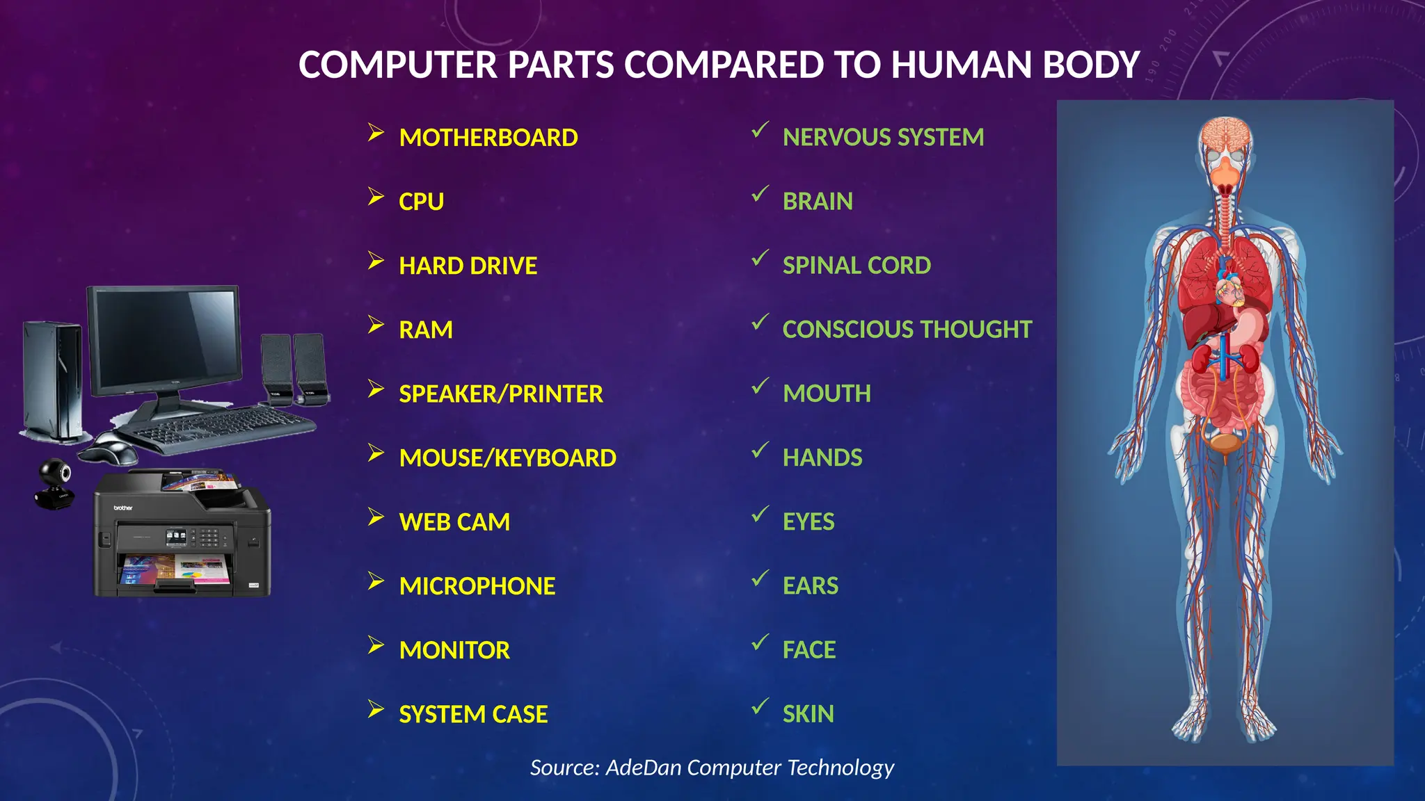 Computer systems servicing (css) 10.pptx