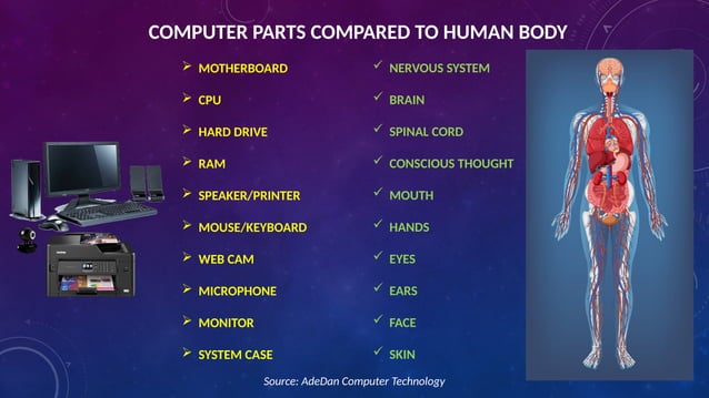 Computer systems servicing (css) 10.pptx