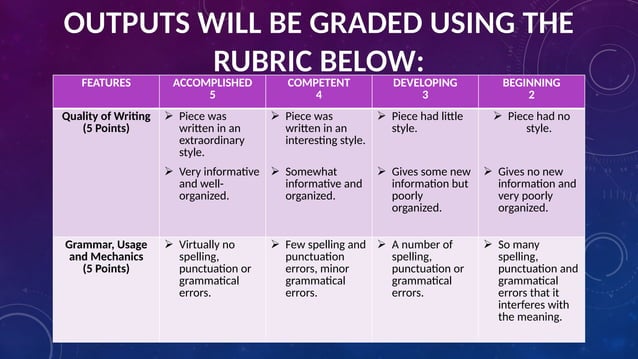 Computer systems servicing (css) 10.pptx