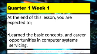 COMPUTER SYSTEMS SERVICING GRADE 11 - Chapter 1.pptx