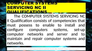 COMPUTER SYSTEMS SERVICING GRADE 11 - Chapter 1.pptx
