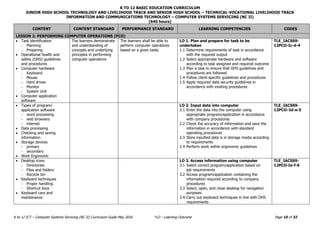 COMPUTER SYSTEM SERVICING NC II CURRICULUM GUIDE | PDF