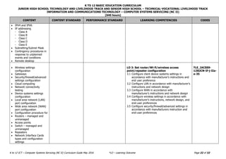 COMPUTER SYSTEM SERVICING NC II CURRICULUM GUIDE | PDF