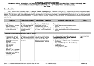 COMPUTER SYSTEM SERVICING NC II CURRICULUM GUIDE | PDF