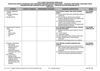 Curriculum Guide - CSS NC II | PDF
