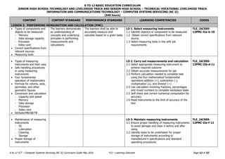 Curriculum Guide - CSS NC II | PDF
