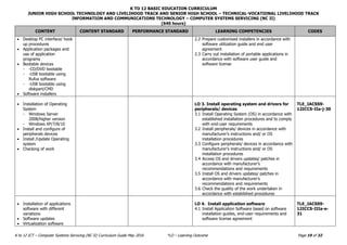 Curriculum Guide - CSS NC II | PDF