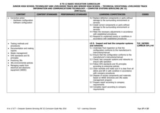 Curriculum Guide - CSS NC II | PDF