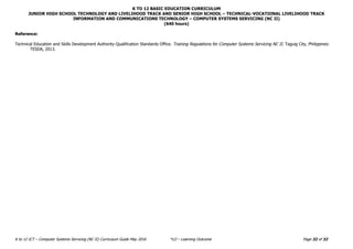 Curriculum Guide - CSS NC II | PDF
