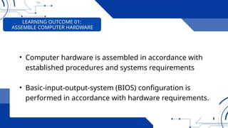 COMPUTER SYSTEMS SERVICING NC II LO1 COC1 - 2024.pptx