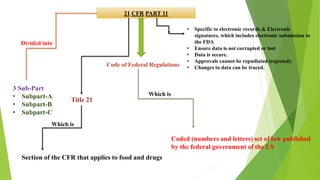 Computerized system validation | PPTX
