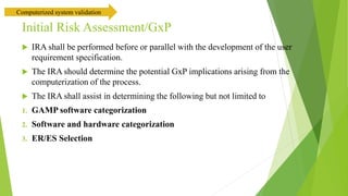 Computerized system validation | PPTX