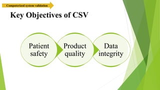 Computerized system validation | PPTX