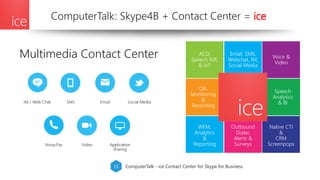 Computer Talk presentation | PPT | Free download