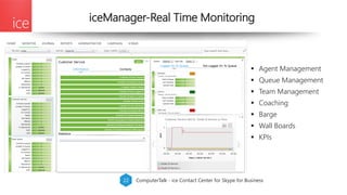 Computer Talk presentation | PPT