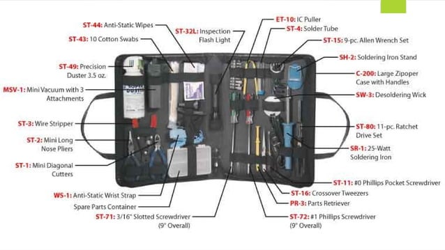 COMPUTER TECHNICIAN TOOLKIT - Version111 | PPTX