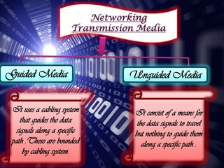 Computer technology | PPT