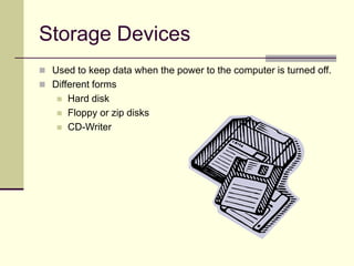 Computer_Terminology--Types_of_computers.ppt