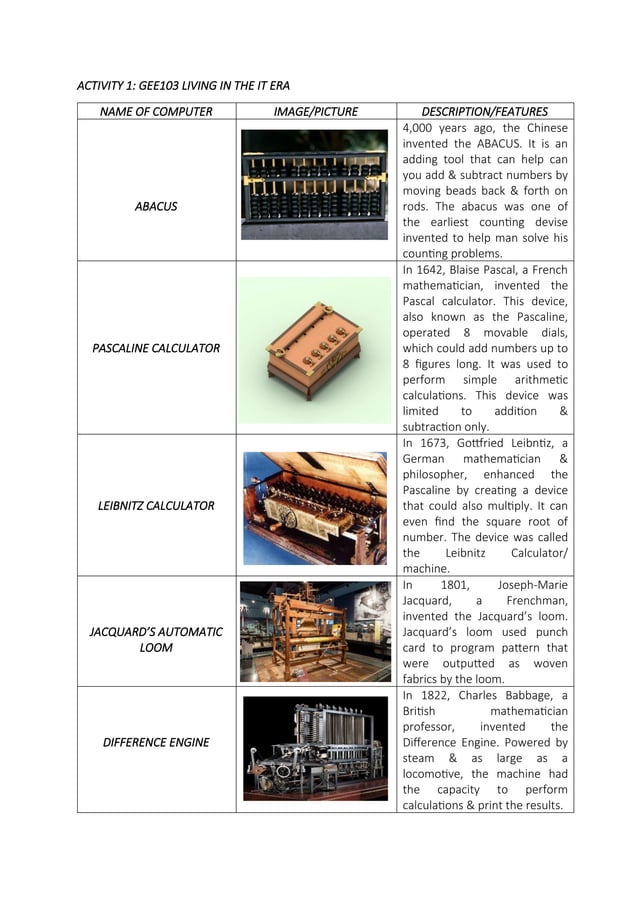 computer timelineeeeeeeeeeeeeeeeeeeeeeeeeeeeeeee.docx