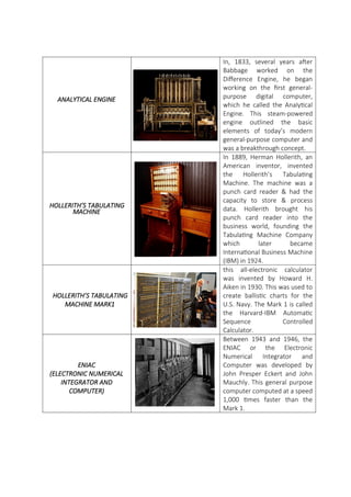 computer timelineeeeeeeeeeeeeeeeeeeeeeeeeeeeeeee.docx