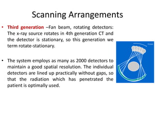 BASICS OF WORKING OF COMPUTER TOMOGRAPHY | PDF | Medical Tests ...