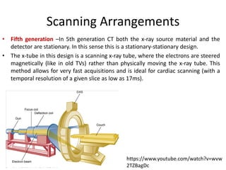 BASICS OF WORKING OF COMPUTER TOMOGRAPHY | PDF | Medical Tests ...