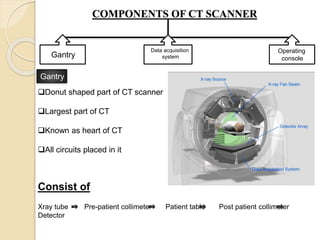 Computer tomography components | PPTX