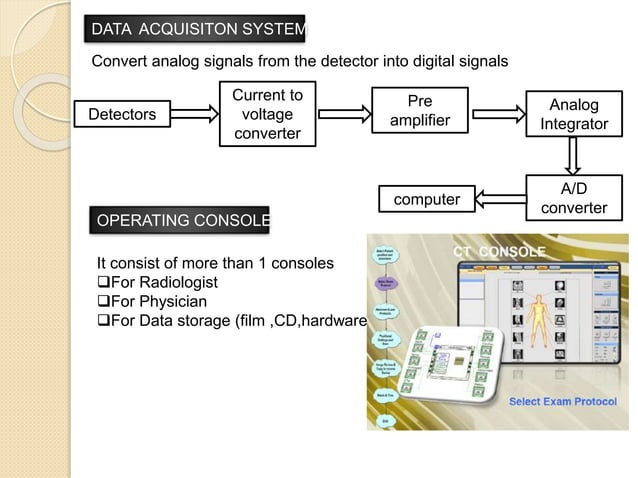 Computer tomography components | PPTX | Medical Tests | Medical Health