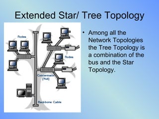 Computer topology | PPT